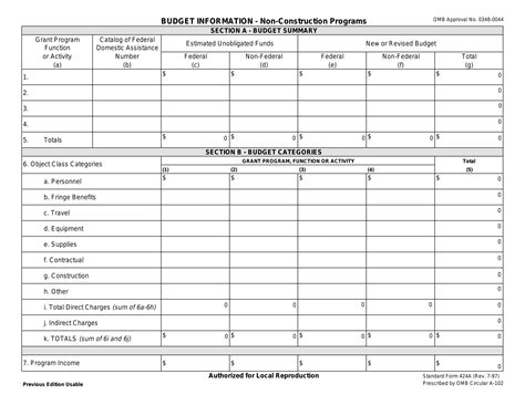 Sf 424a Form Fillable