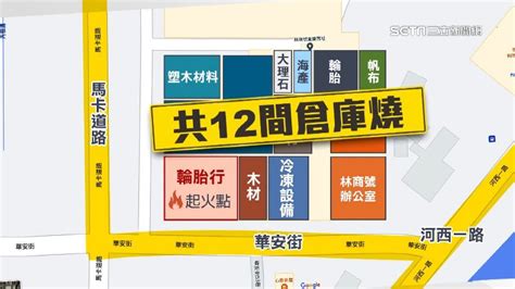 林商號萬坪舊倉庫起火「損失逾百萬」！屋主見火海痛哭：我要怎麼辦 社會 三立新聞網 Setncom