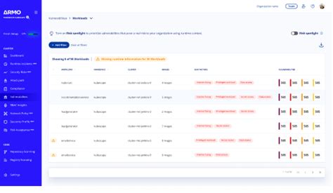 Runtime Based Vulnerability Management Solution