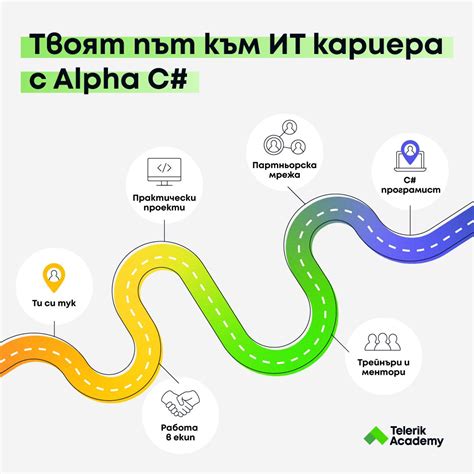 За да извървиш пътя от нула опит до ИТ кариера със C ти трябва утвърден… Telerik Academy