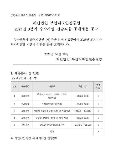 부산디자인진흥원 재단법인 부산디자인진흥원 2023년 3분기 수탁사업 전담직원 공개채용 공고 공모전 대외활동 링커리어
