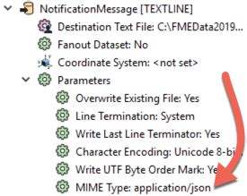 Outgoing Message Handling GitBook