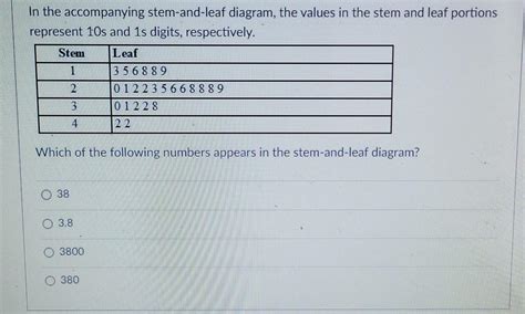 Solved In The Accompanying Stem And Leaf Diagram The Values