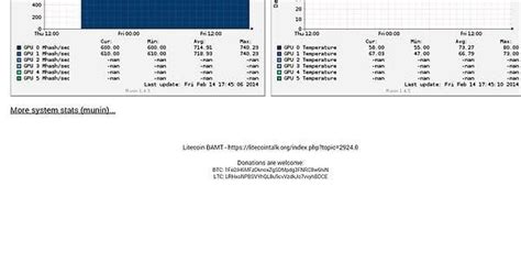 My Gpus Slow Down After Mining For A While And I Cant Figure Out Why
