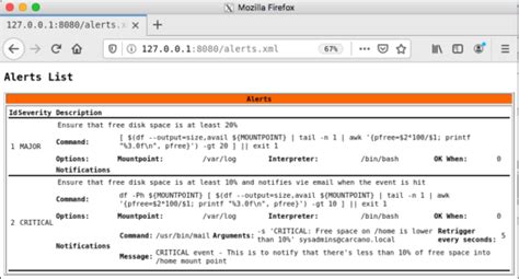 xml in a nutshell everything a professional must know