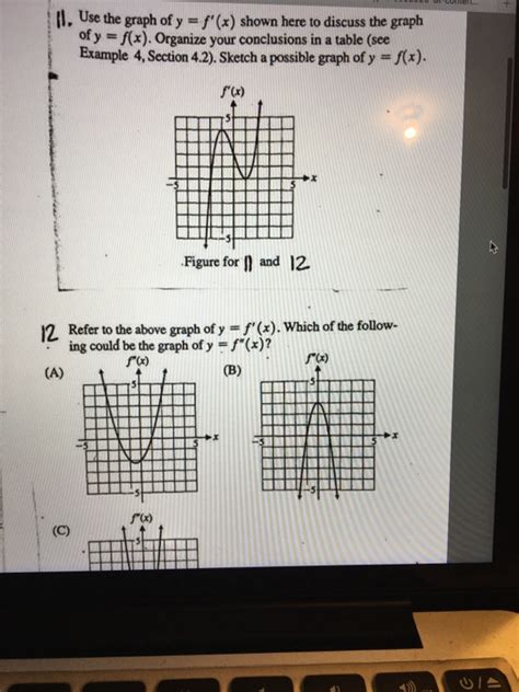 Solved Il Use The Graph Of Y Fx Shown Here To Discuss