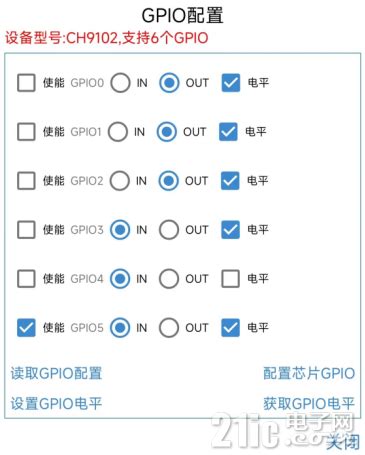 USB转GPIO应用方案 沁恒USB蓝牙MCU沁恒USB蓝牙MCU官方技术支持论坛