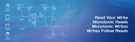 When Is Eventual Consistency Not Sufficient In A Distributed System This Article Explores