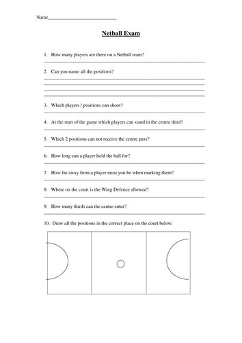 Netball Exam Teaching Resources