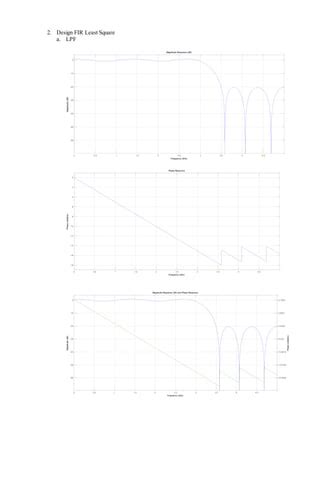 Filter Design Using MATLAB FDA Tool DOCX Technology Computing