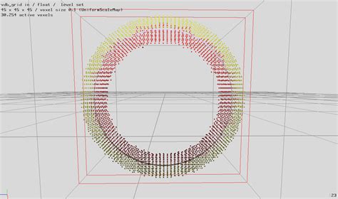 Bug Python Api Background Value Different From Whats Expected