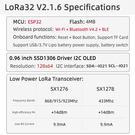 lilygo® ttgo lora32 v2 1 1 6 version 433 868 915mhz esp32 lora oled 0 96 inch sd card bluetooth
