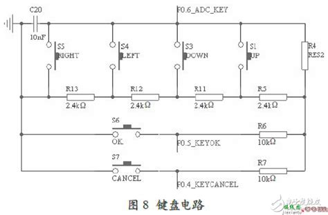 通信电路模块设计 基于cc2430的zigbee无线传感系统电路设计 接线图网
