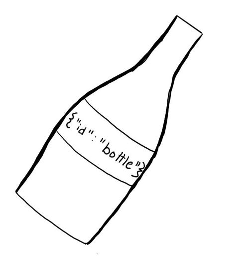 aäliyah r on linkedin converting csv to json