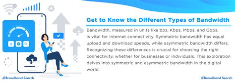 Get To Know The Different Types Of Bandwidth Broadbandsearch Get To Know The Different Types Of Bandwidth Broadbandsearch