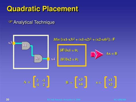ppt modern physical design algorithm technology methodology part ii