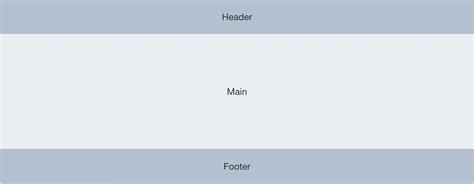 Element布局容器大小element Ui 技术揭秘（4）— Container 布局容器组件的设计与实现。 Csdn博客