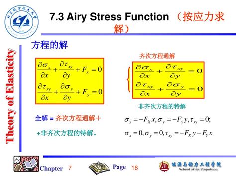 Ppt Theory Of Elasticity 弹性力学 Powerpoint Presentation Free Download