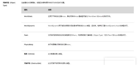 关于ue4中物体碰撞规则总结