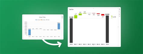 Excel Change Chart Label Font Lasopaaddict