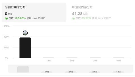 Leedcode【206】 反转链表——java解法 Csdn博客