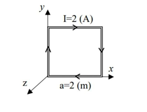 Solved A The Square Current Loop Through Which I 2A Chegg Com