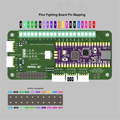 For Raspberry V1 1a Pico Fighting Board Gp2040 Picoboot Keyboard Converter Replacement
