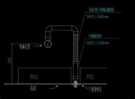 请问下图示的喷淋支管是上喷的接头管吗？上喷下喷的距离是2 1米吗 服务新干线答疑解惑