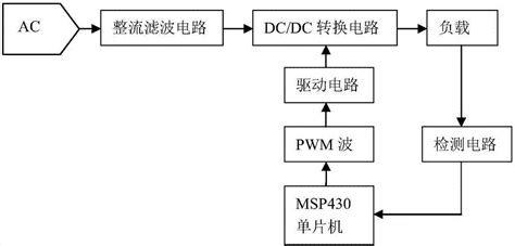 一种低功耗高精度稳压集成电路的制作方法2