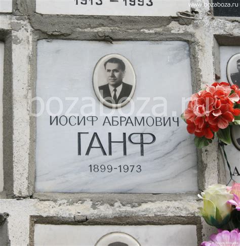 Художник график Ганф Иосиф Абрамович 1899 1973 гг