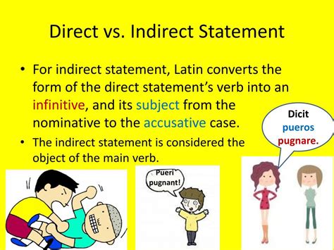 Ppt Indirect Statement Part I Powerpoint Presentation Free Download Id 2219152