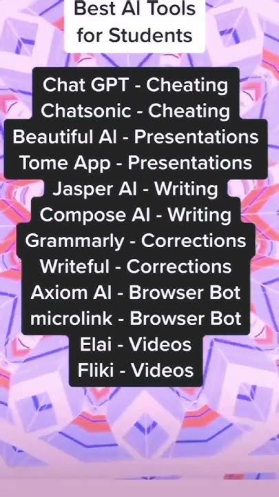 Programming Youtubeshorts Courses Ai Youtube