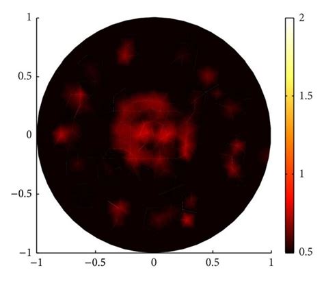 Sparsity Regularization Reconstruction When G 0 1 A And C Are