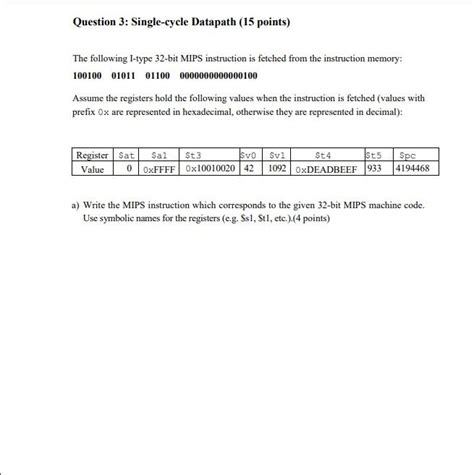 Solved The Following I Type 32 Bit MIPS Instruction Is Chegg Com
