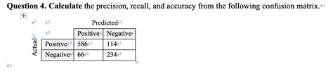 [solved] Question 4 Calculate The Precision Recall And