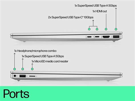 Gi B N Hp Pavilion Plus Inch Laptop