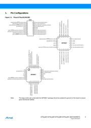 ATTINY Bit Microcontroller IC Pinout Diagram ADatasheet