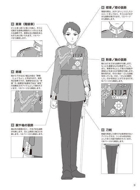 軍服の描き方 仕組みからわかる世界の軍装・軍服 ホビージャパンの技法書