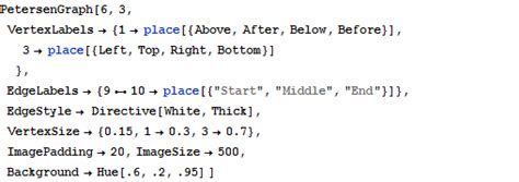 Custom Vertex And Edge Labeling New In Mathematica 8