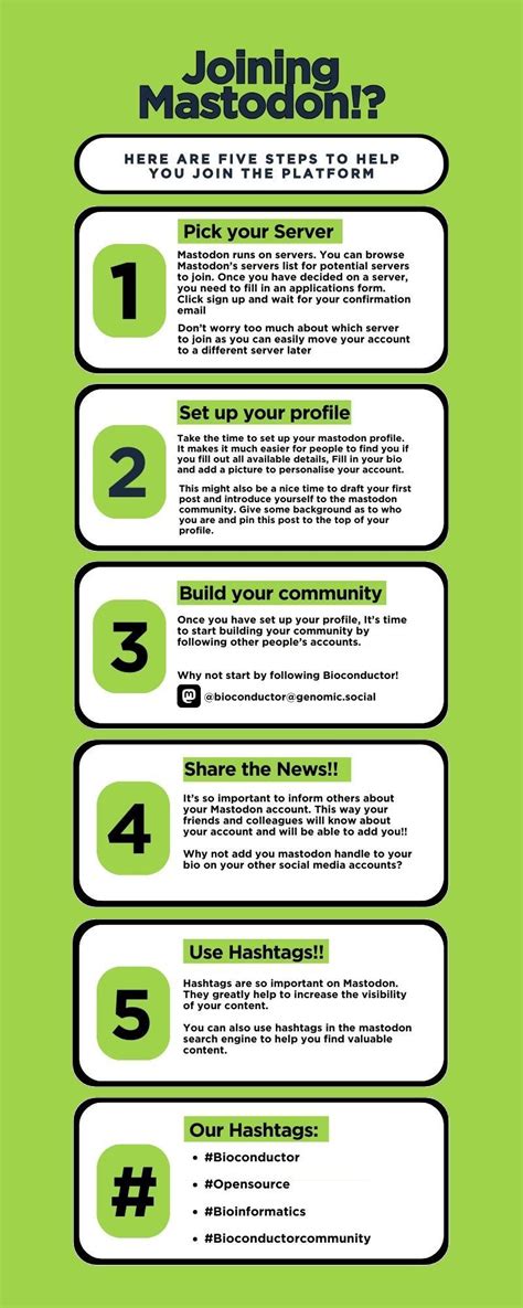 How To Join Mastodon And Stay Connected Bioconductor Posted On The Topic Linkedin