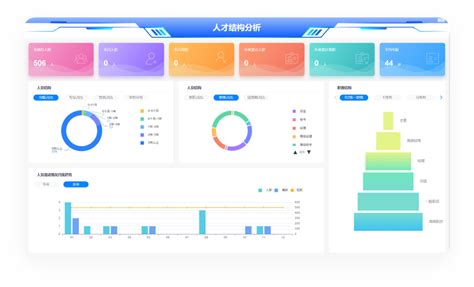 系统项目绩效管理：保障项目按时按质完成 施特伟科技