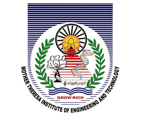 Mother Theresa Institute Of Engineering And Technology Matlab Access For Everyone Matlab