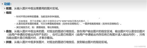 Ascendcl 数据预处理 Cann应用开发dvpp Csdn博客