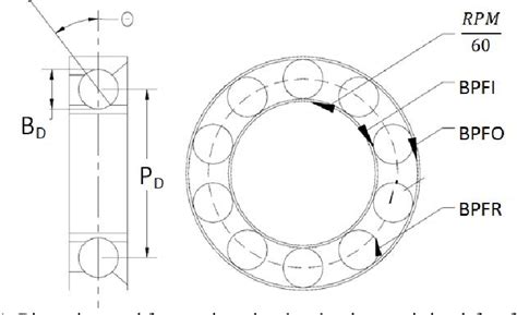 figure 2 from a simple continuous wavelet transform method for