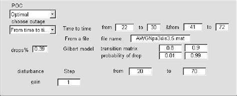 Figure A4 The Simulation Parameter Setting In Gui Download Scientific Diagram