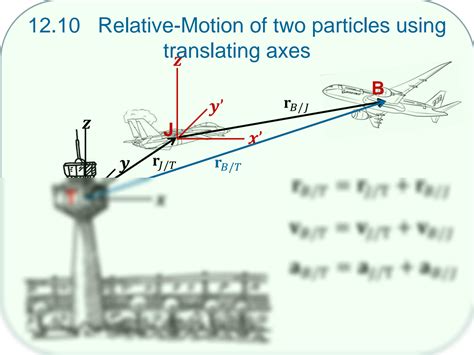 SOLUTION Engineering Dynamics Planar Kinematics Studypool