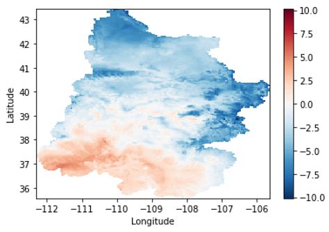 Ml Based Streamflow Prediction In The Upper Colorado River Basin Using Climate Variables Time