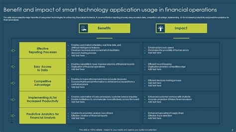 Smart Technology Application Ppt PowerPoint Presentation Complete Deck With Slides