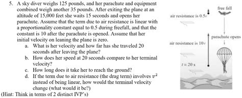 Solved A Skydiver Weighs 125 Pounds And Her Parachute And Equipment
