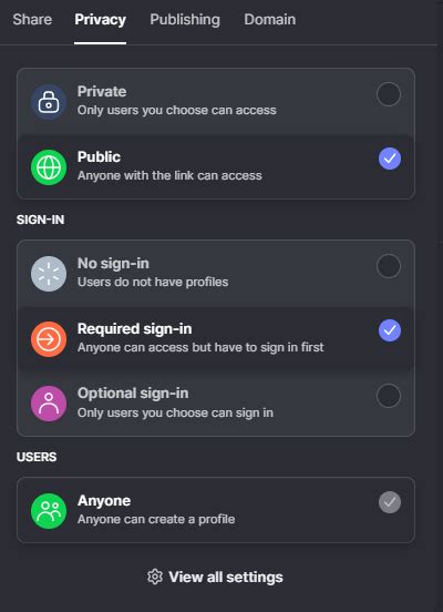 Private Users Alert Should Not Appear Ask For Help Glide Community
